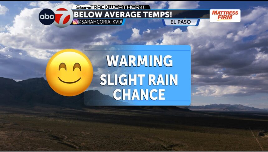 ABC-7 StormTrack Weather: Lingering rain chances, warmer weekend - KVIA